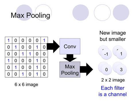 Machine Learning Algorithms Like Cnn And Lstm Pptx