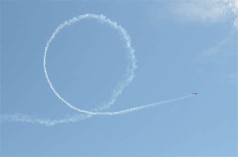 Async Loops And Why They Fail Part 1 Federico Kereki Dailyjs