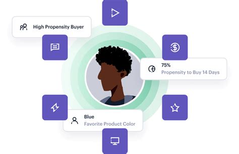 Customer Data Platform Cdp Twilio Segment