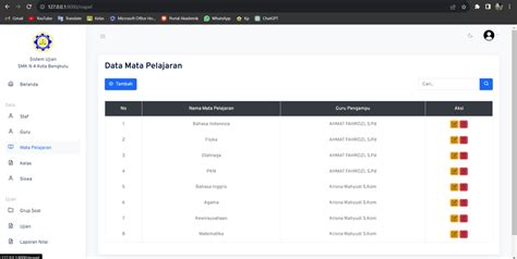 Sistem Informasi Berbasis Website Menggunakan Framework Laravel