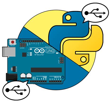 Como Conectar O Arduino Com O Python Blog Eletrogate