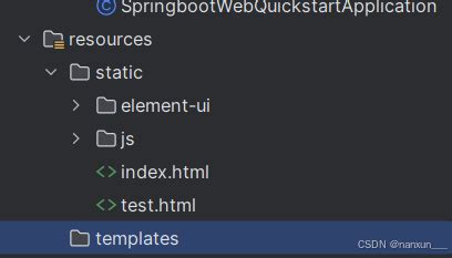 SpringBoot项目中如何访问HTML页面 springboot html CSDN博客