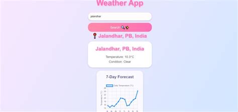 Arpita Tiwari On Linkedin Webdevelopment Reactjs Geolocation