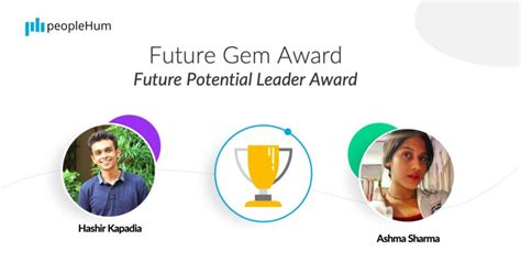 Mohammed Hashir K On Linkedin Opportunity Leaders Grateful Leader