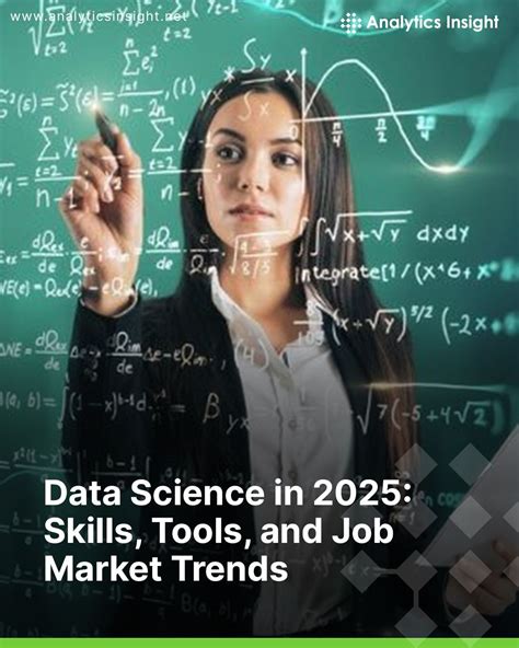 Analytics Insight® On Linkedin Datascience Careertrends