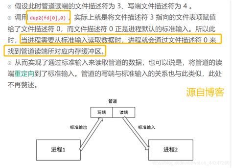深大操作系统综合实验1 Shell尝试自行设计一个c语言小程序完成基本的shell功能要求给出命令行提示符能够逐 Csdn博客
