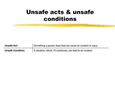 Unsafe Acts And Unsafe Conditions Ppt
