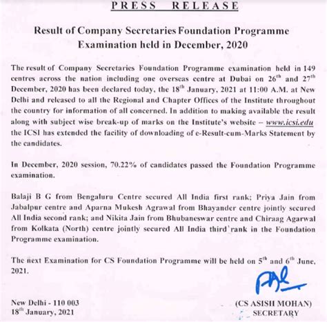 Cs Professional Pass Percentage June 2021 And Previous Analysis