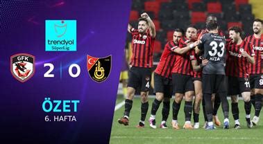 Gaziantep Fk Haberleri Transfer Ve Son Dakika Bein Sports