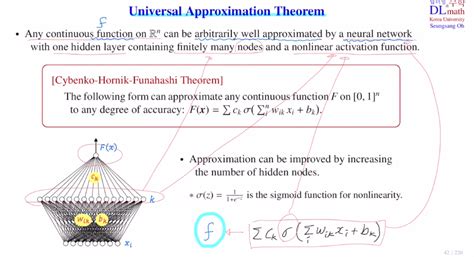 고려대학교 딥러닝오승상교수님 10 Universal Approximation Theorem