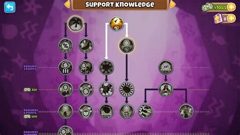 Support Knowledge Bloons TD Interface In Game