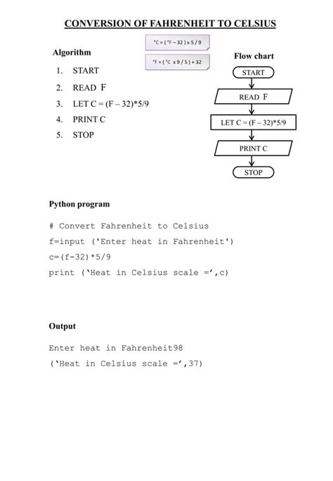 Python Programs First Semester Computer Lab Manual Polytechnics Pdf Programming