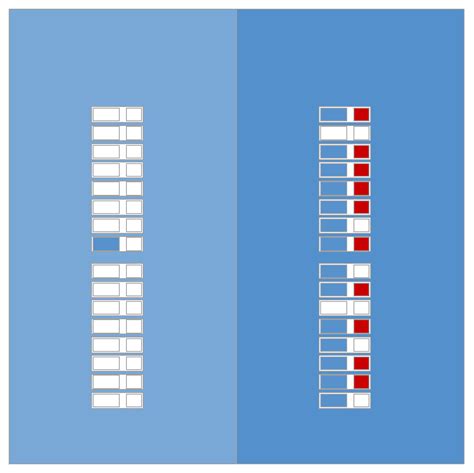2 硬件开发平台详解 — 野火 Fpga Verilog开发实战指南——基于altera Ep4ce10 征途mini开发板 文档