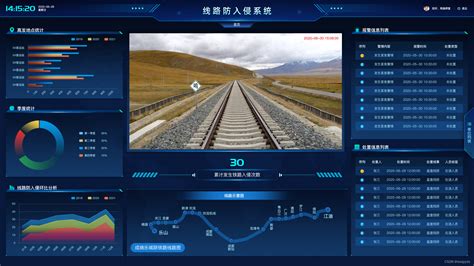 人工智能普及：攻克应用挑战ai应用挑战 Csdn博客