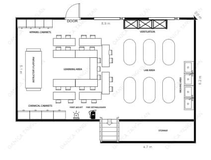 Best 13 Science Laboratory Floor Plan Artofit