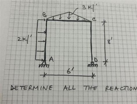 Solved DETERMINE ALL THE REACTION Chegg Com