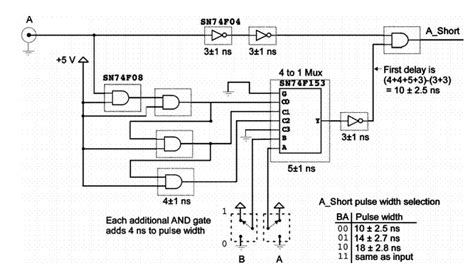 How To Generate Ns Programmable Delay Forum For Electronics