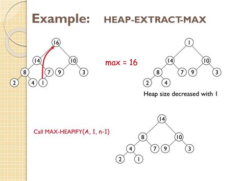 ppt cs 253 algorithms powerpoint presentation free download id 2556665