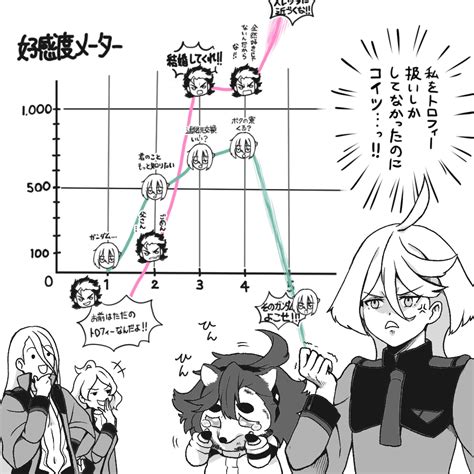 水星的魔女股票实时走势图 NGA玩家社区