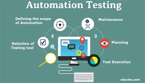 Why Automation Testing Certification Is Crucial