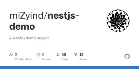 Nestjs Demosrcconfigsindexts At Master · Mizyindnestjs Demo · Github