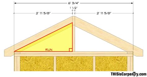 Common Rafter Framing Thisiscarpentry