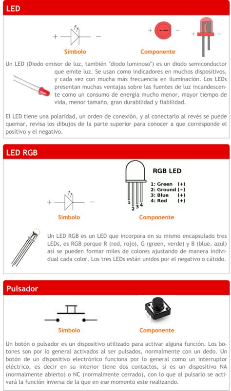 Electrotecnia Arduino Componentes