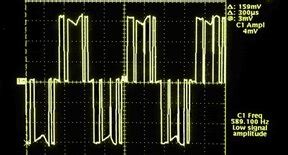 How To Measure Current With An Oscilloscope Sciencing