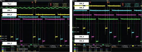 Design Of An Ocp Orv3 Smart Battery Backup Unit