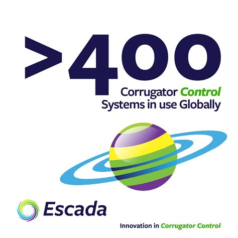 Eproductivity Software On Linkedin Corrugated Corrugatedpackaging Cardboard Corrugatedboard