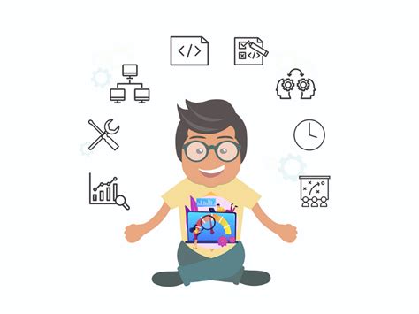 Automated Mobile App Security Testing Ambisure Cybersecurity