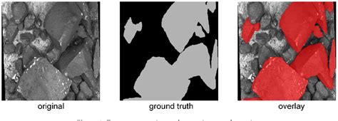Figure 3 From Automatic Coal And Gangue Segmentation Using U Net Based