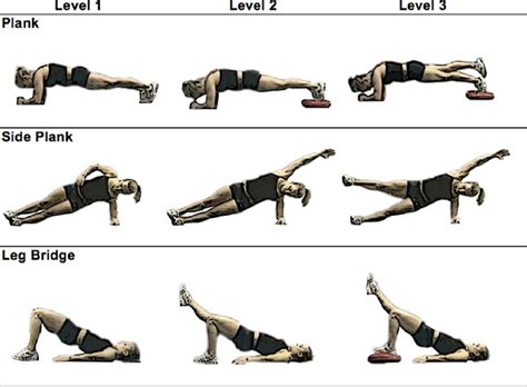 Bridging Exercise Progression