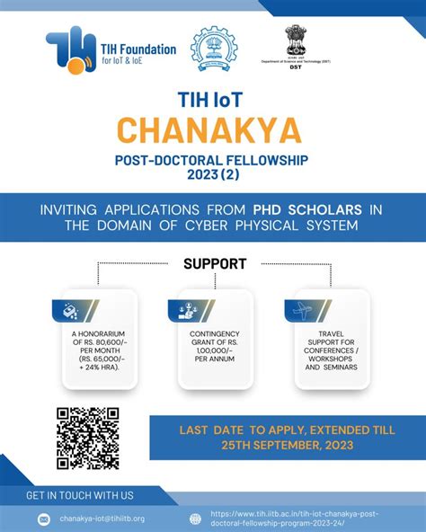 Tih Iot On Linkedin Iot Researchfellowship Cyberphysicalsystems