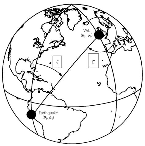 GTVRG TSUNAMI DISASTER DATABASE E S GEOMETRY