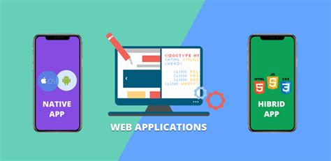 Choosing Between Web Based Applications And Native Mobile Apps Shahabuddin Amerudin Utm