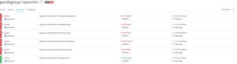 Travis Build Failing · Issue 2034 · Openmmopenmm · Github