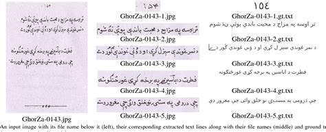 Figure 2 From Kpti Katibs Pashto Text Imagebase And Deep Learning