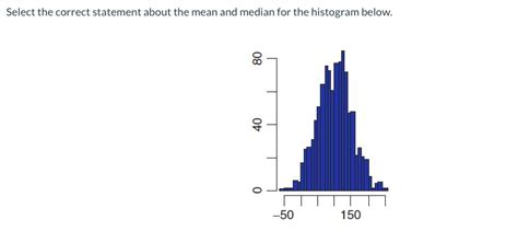 Which Histograms Are Approximately Symmetric Which
