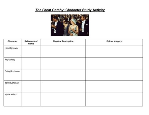 The Great Gatsby Character Chart Worksheet The Great Gatsby Character Map Cliffsnotes