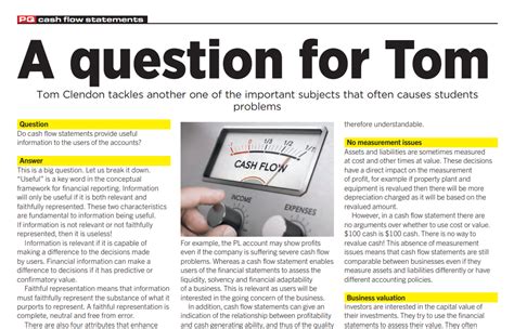 Tom March Pq Magazine