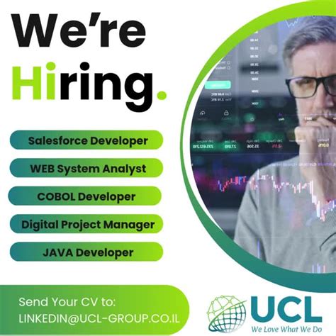 Yuval Leshem Mba On Linkedin Java Javascript Css Html Frontend