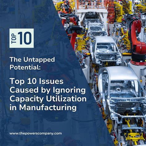 Learn Capacity Utilization With Our Blog Series Powers Posted On The Topic Linkedin