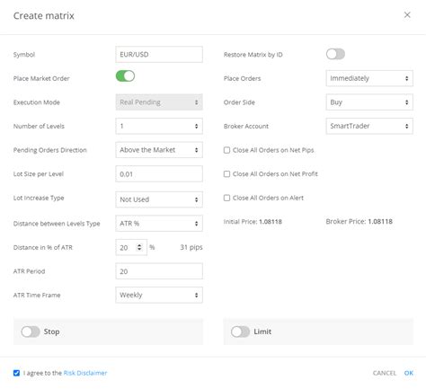 Smarttrader Help Center