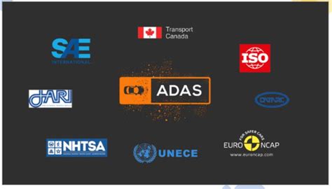 ADAS AD System Entwurfen Safety Solutions Pvt Ltd