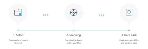 USB 3 0 Slow On Windows 10 How To Fix Slow USB Transfer Speed