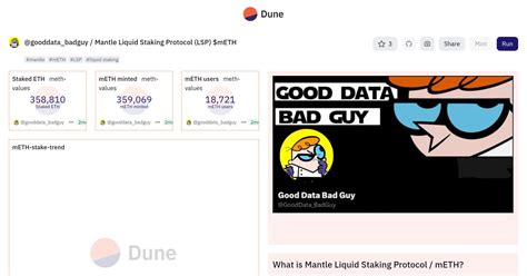 Mantle Liquid Staking Protocol Lsp Meth