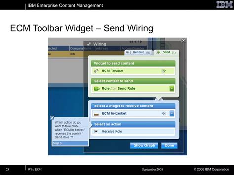 Ibm Filenet Ecm Roadmap Ppt Ibm Filenet Ecm Roadmap Ppt