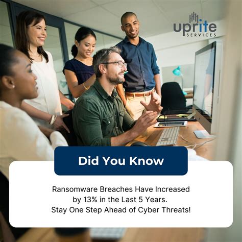 Uprite Services On Linkedin Ransomware Cybersecurity Dataprotection Businesssecurity…