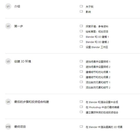 Blender真实三维场景渲染教程 英文字幕 Domestika Rendering Photorealistic 3d Scenes In Blender Cg资源网